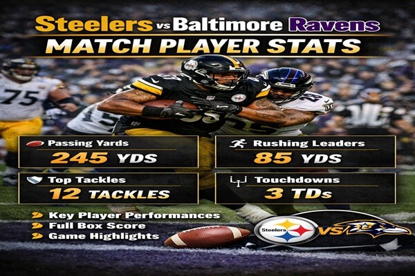 Steelers vs Baltimore Ravens Match Player Stats: A Game That Was Way ...