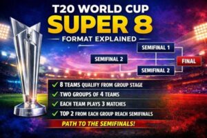 T20 World Cup Super 8 format explained - Wicket Stories